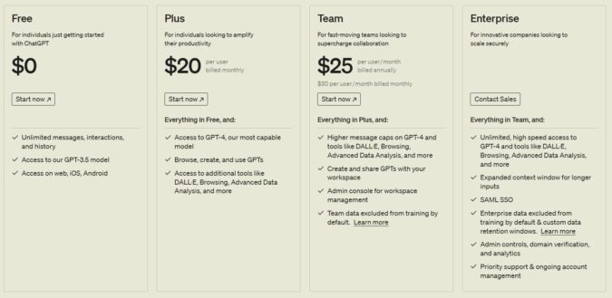 So kannst du ChatGPT kostenlos nutzen (Anleitung + Tipps)