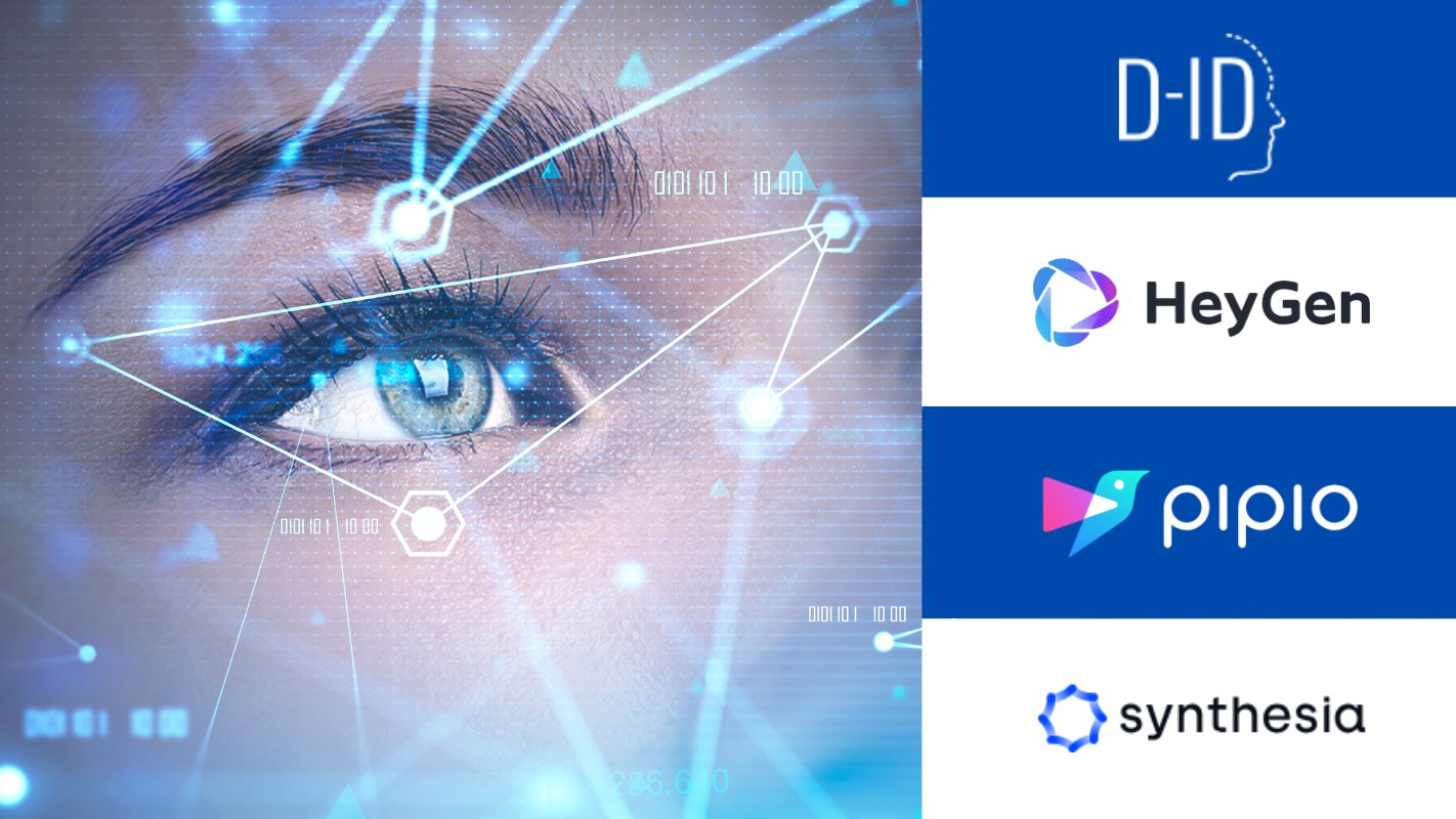 Video-Avatar-Software - die besten Tools in 2024 (Vergleich)